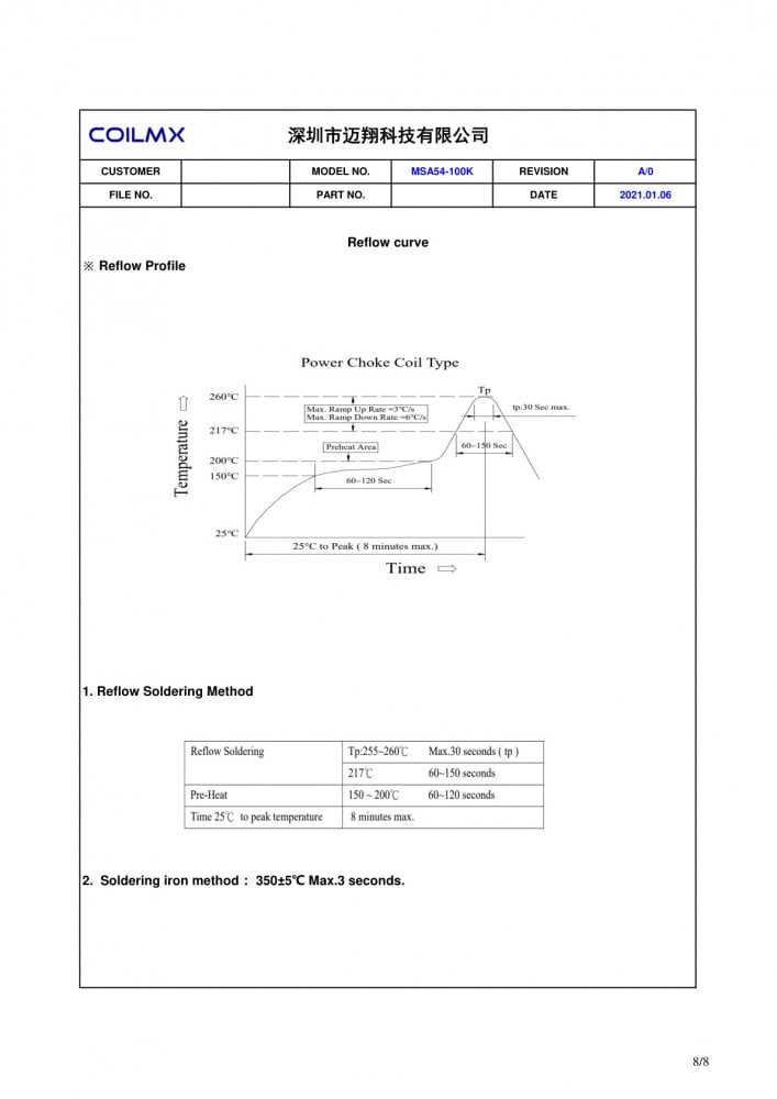 MSA54-100K approval document page 8