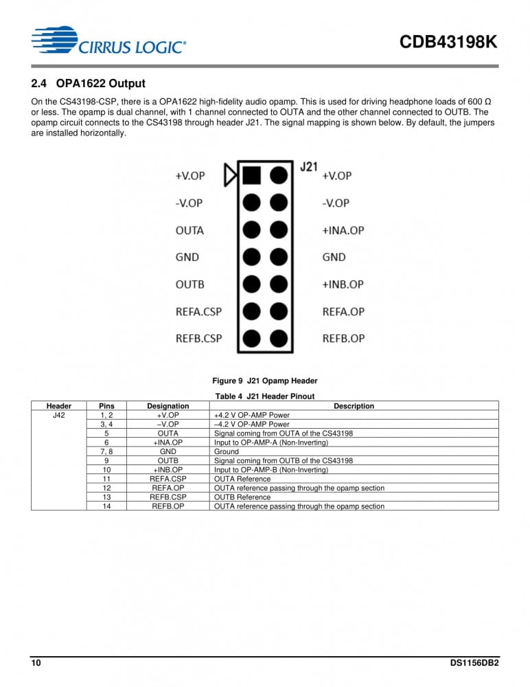 CDB43198K manual page 10