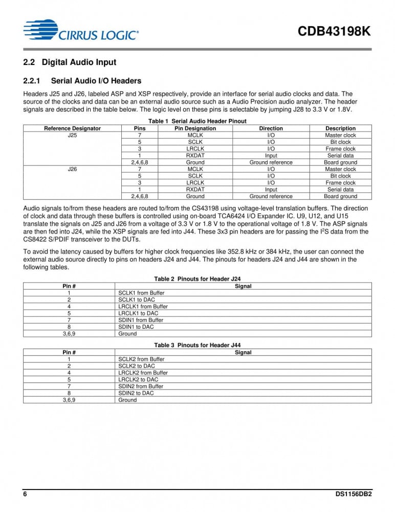 CDB43198K manual page 6