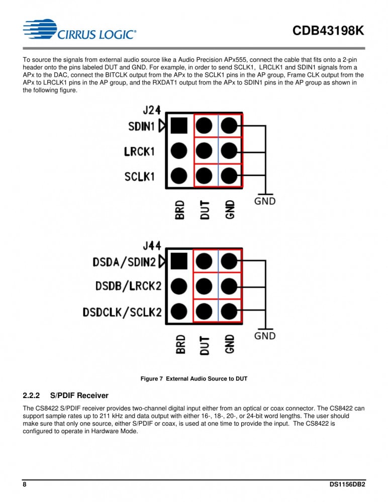 CDB43198K manual page 8