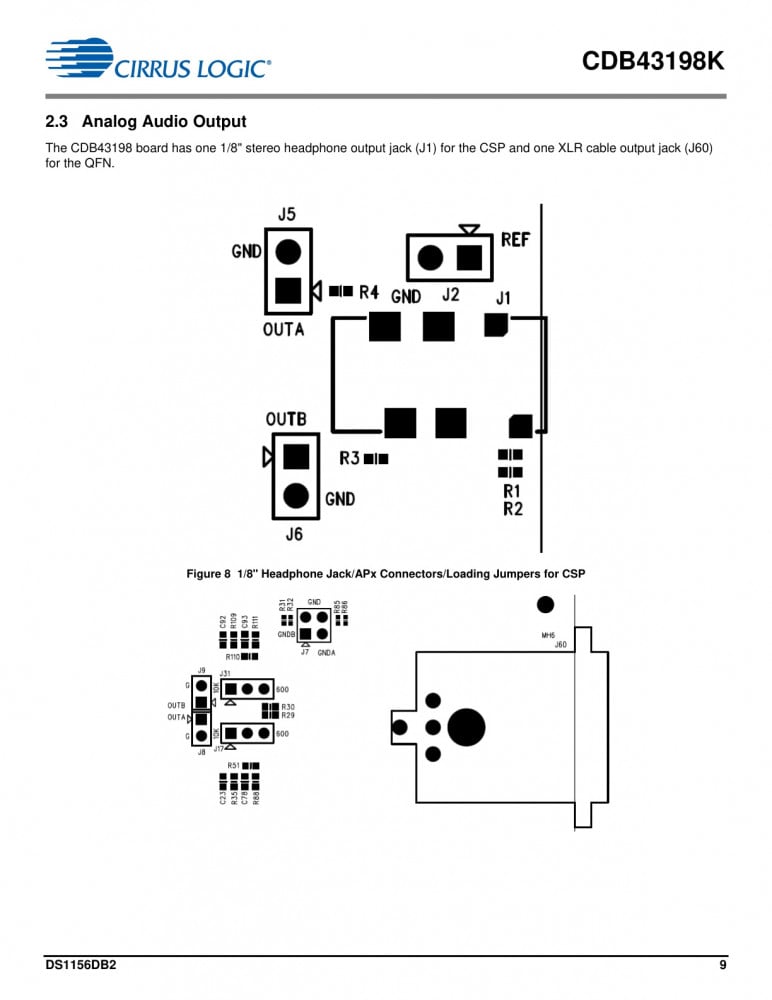 CDB43198K manual page 9