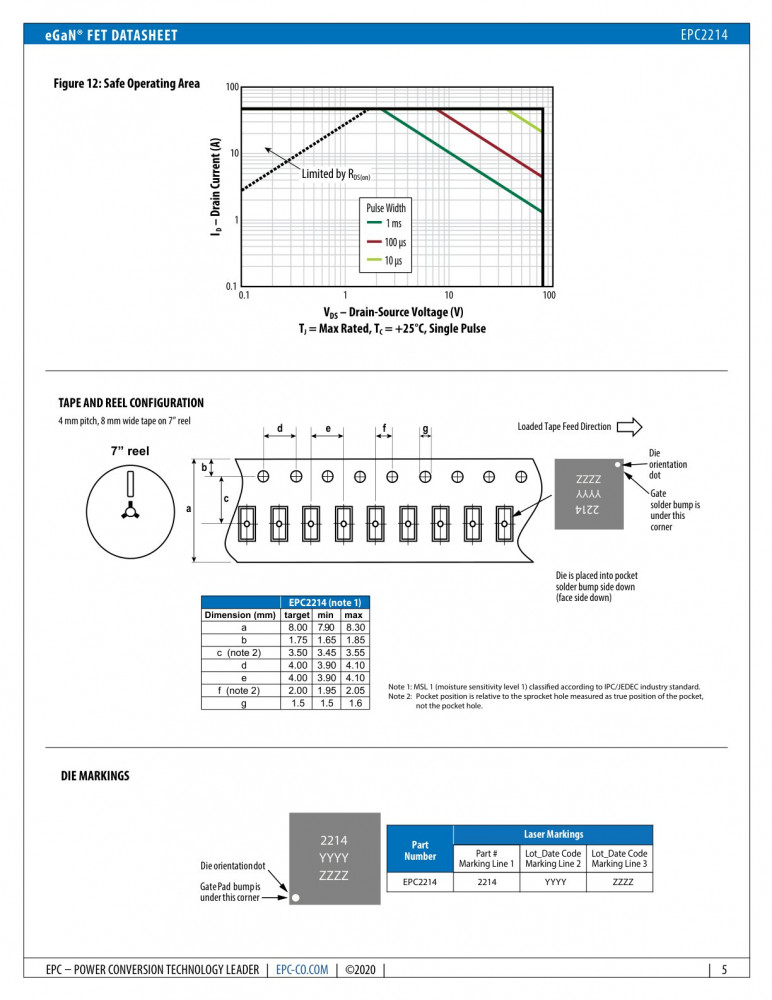EPC2214 datasheet page 5