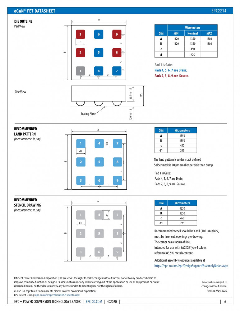 EPC2214 datasheet page 6
