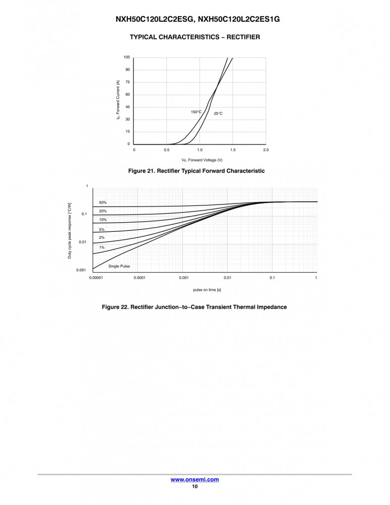 NXH50C120L2C2ES1G datasheet page 10