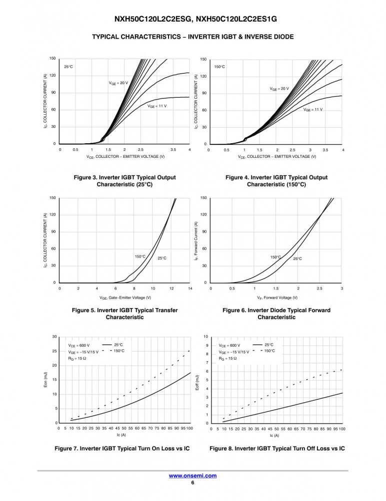 NXH50C120L2C2ES1G datasheet page 6