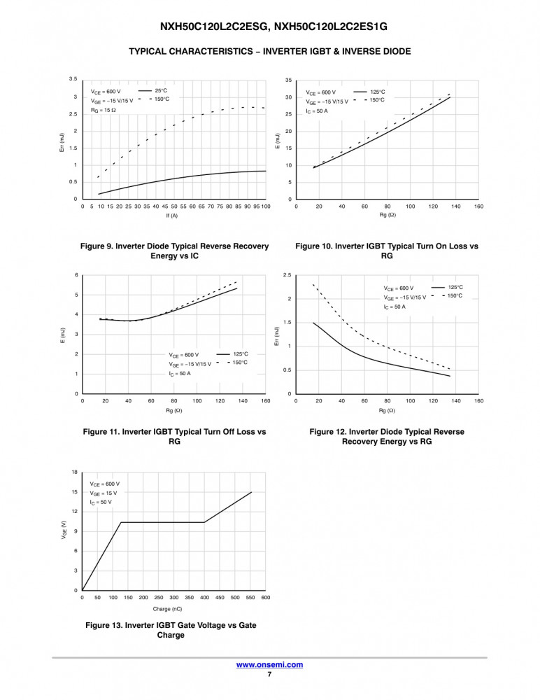 NXH50C120L2C2ES1G datasheet page 7