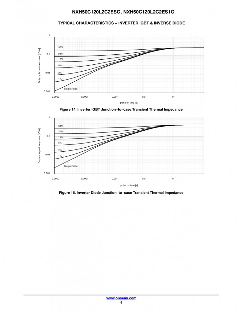 NXH50C120L2C2ES1G datasheet page 8