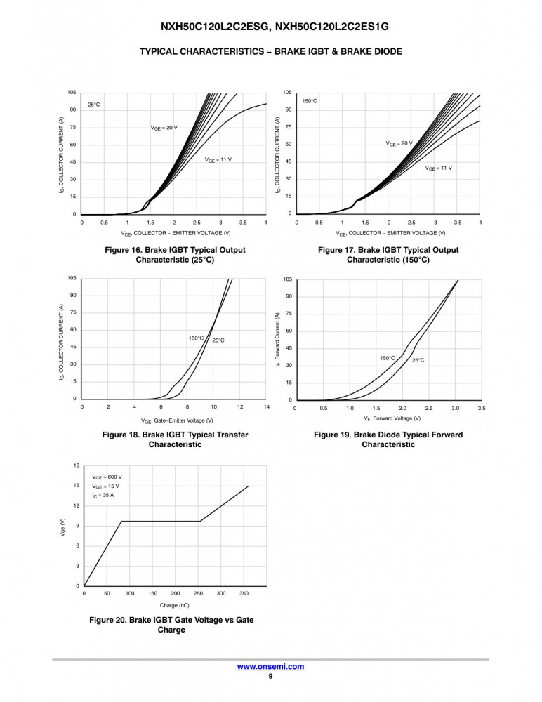 NXH50C120L2C2ES1G datasheet page 9