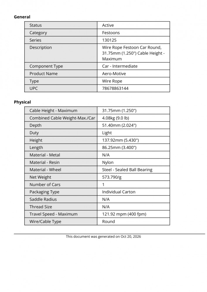 MOLEX 1301250002 document page 2