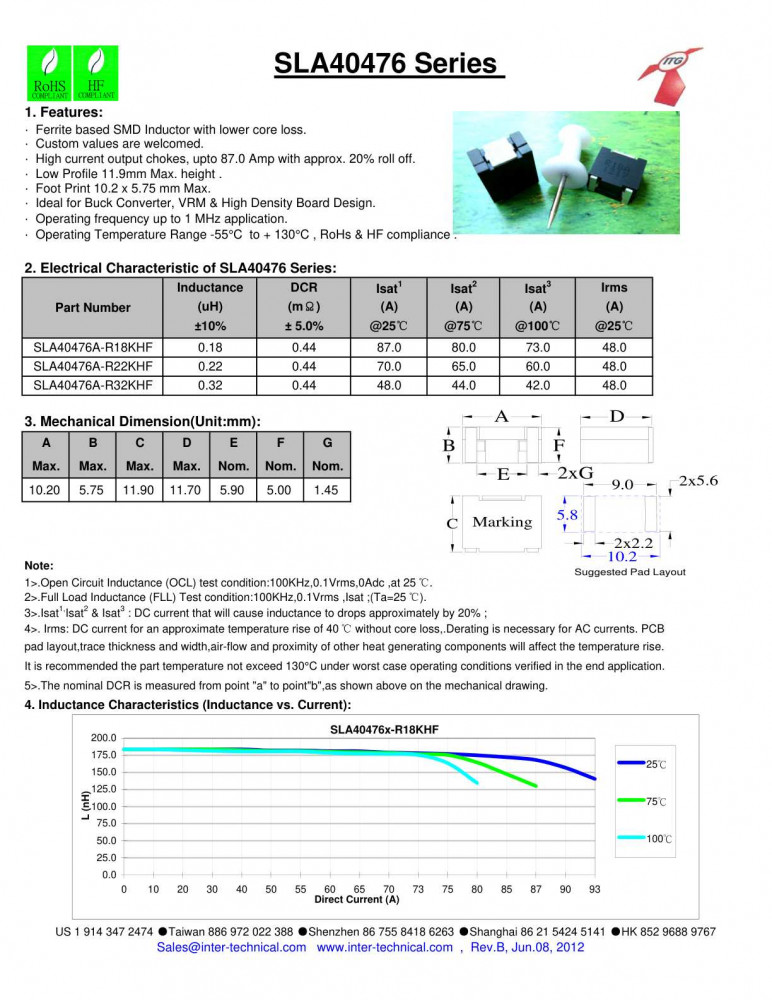 SLA40476A technical document page 1