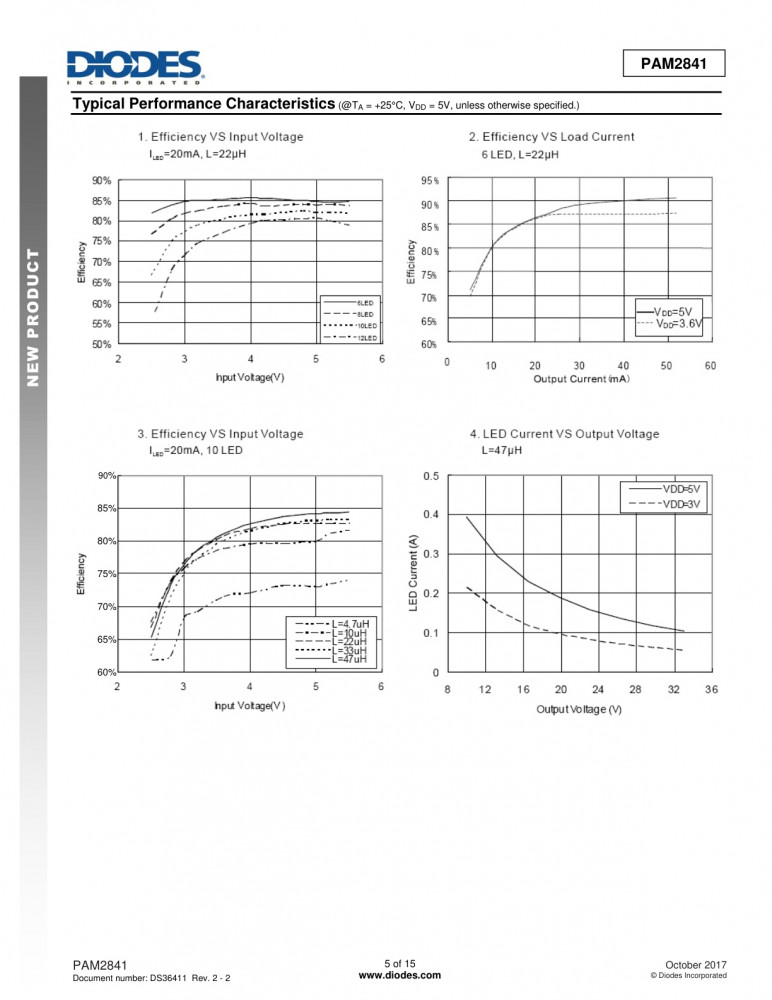 PAM2841EV1 datasheet page 5