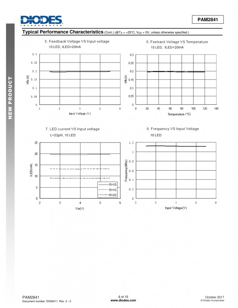 PAM2841EV1 datasheet page 6