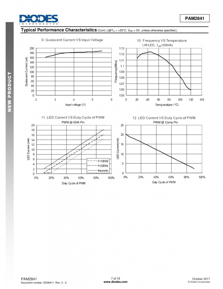 PAM2841EV1 datasheet page 7