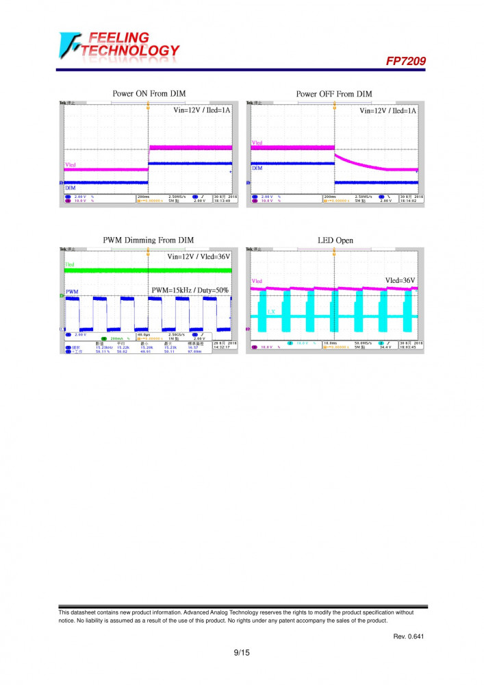 FP7209 datasheet page 9