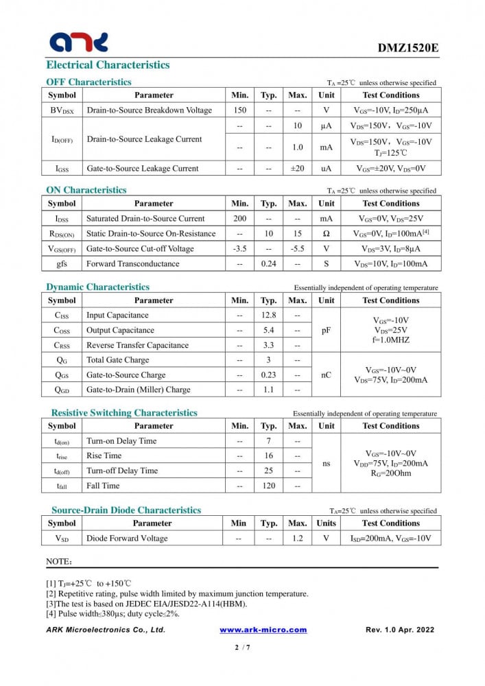 DMZ1520E datasheet page 2