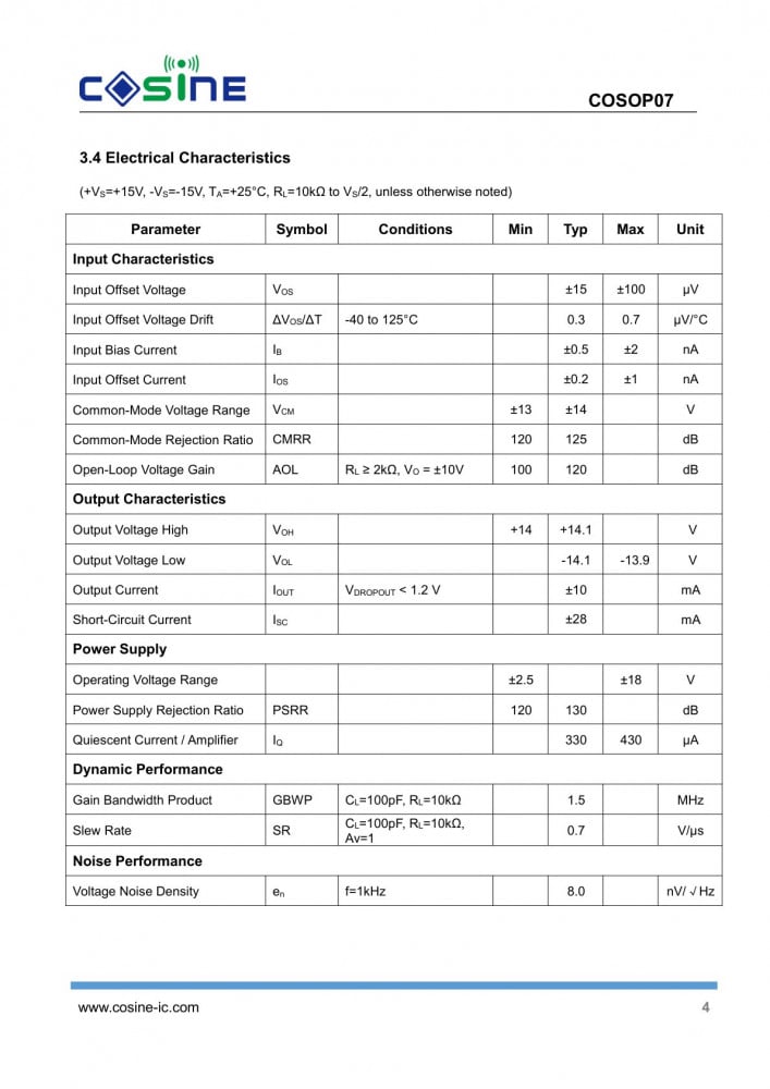 COSOP07SR datasheet page 4