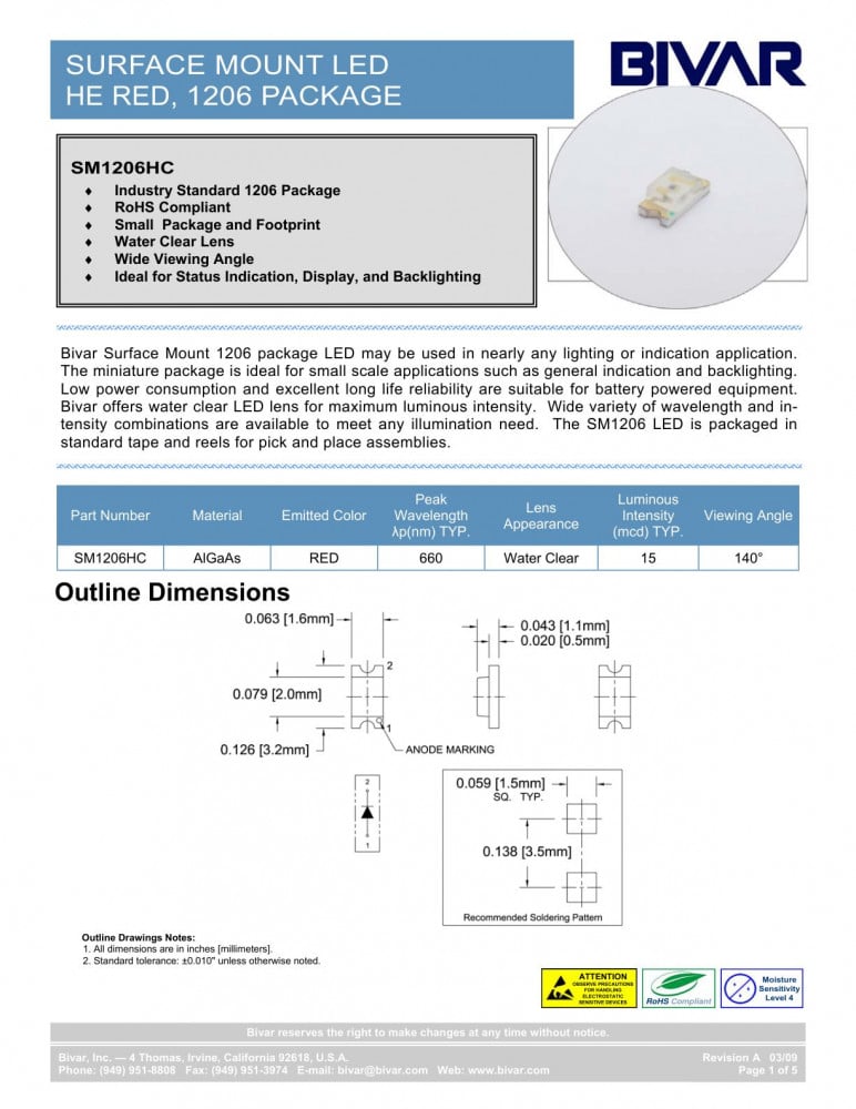 SM1206HC datasheet page 1