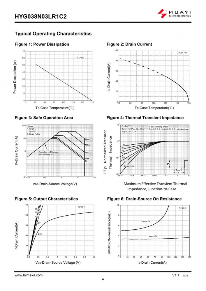 HYG038N03LR1C2 datasheet page 4