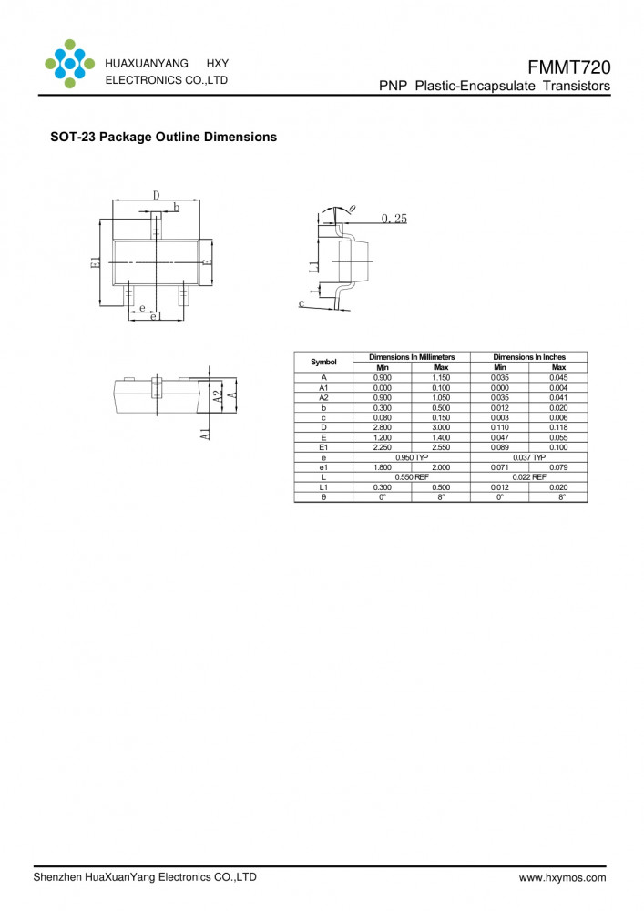 FMMT720 technical document page 4