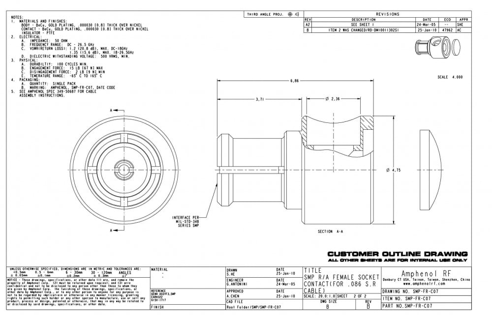Amphenol SMP-FR-C07 customer outline drawing