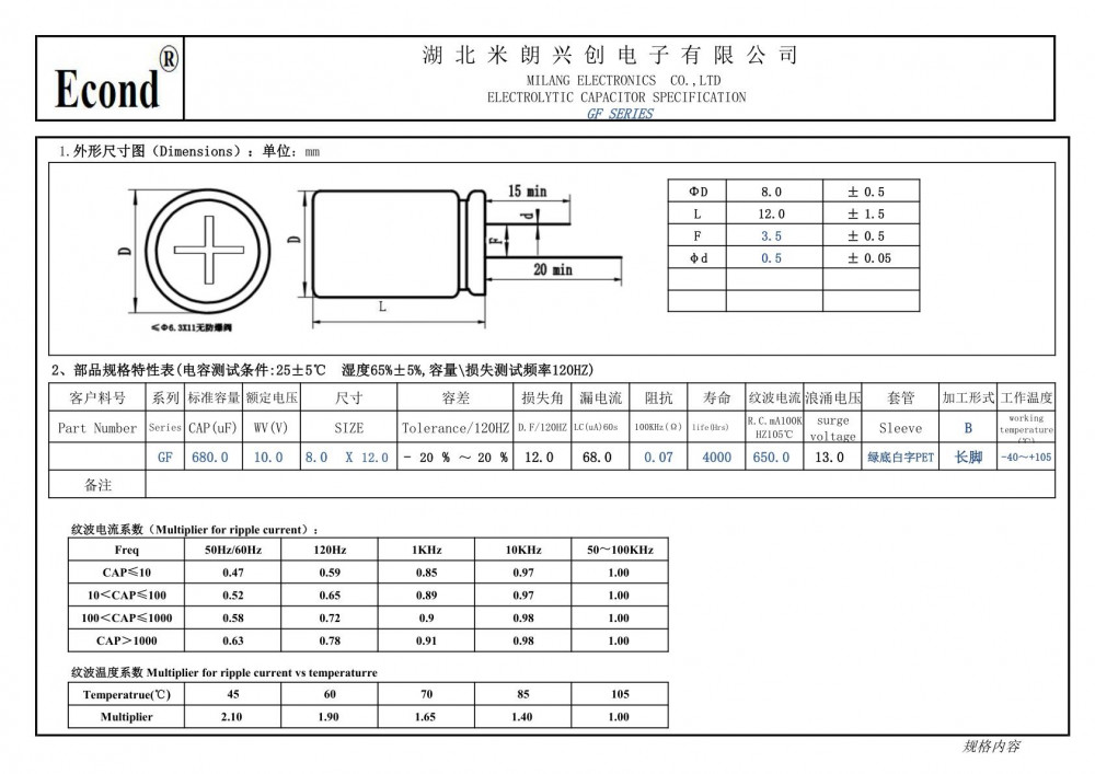Econd 680UF10VF120GF approval sheet page 2