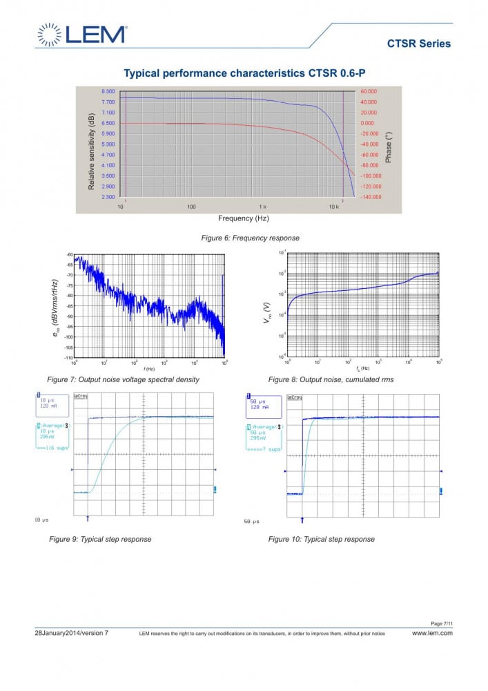 CTSR 0.3-P datasheet page 7