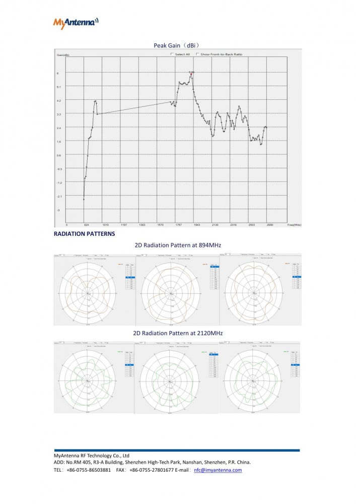 AECB004 technical document page 3