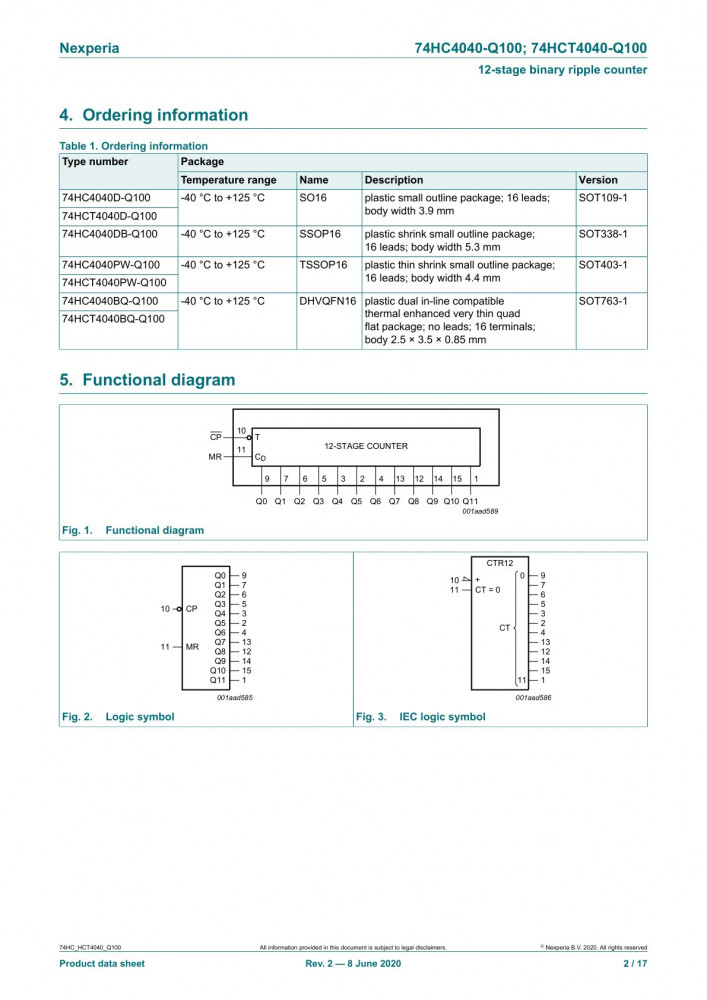 74HC4040DB-Q100J datasheet page 2