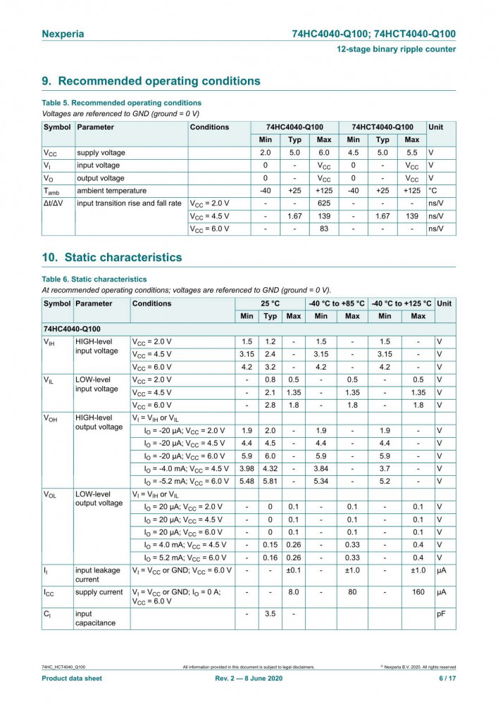 74HC4040DB-Q100J datasheet page 6