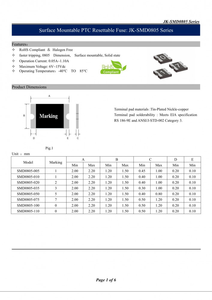 JK-SMD0805 series datasheet page 1