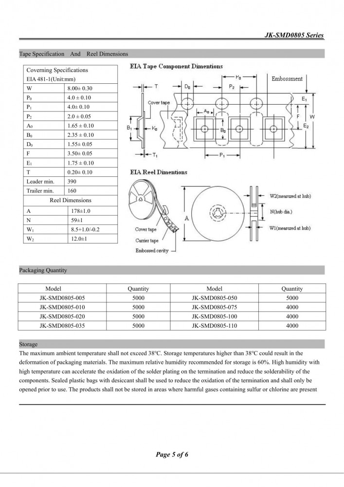 JK-SMD0805 series datasheet page 5