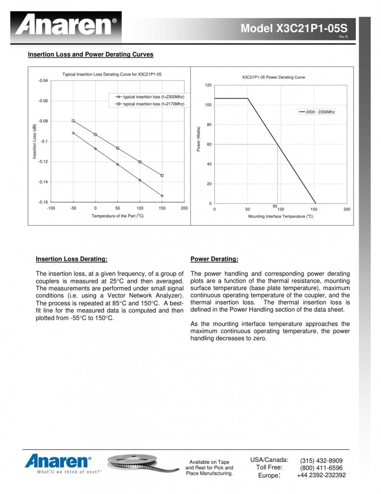X3C21P1-05S datasheet page 3
