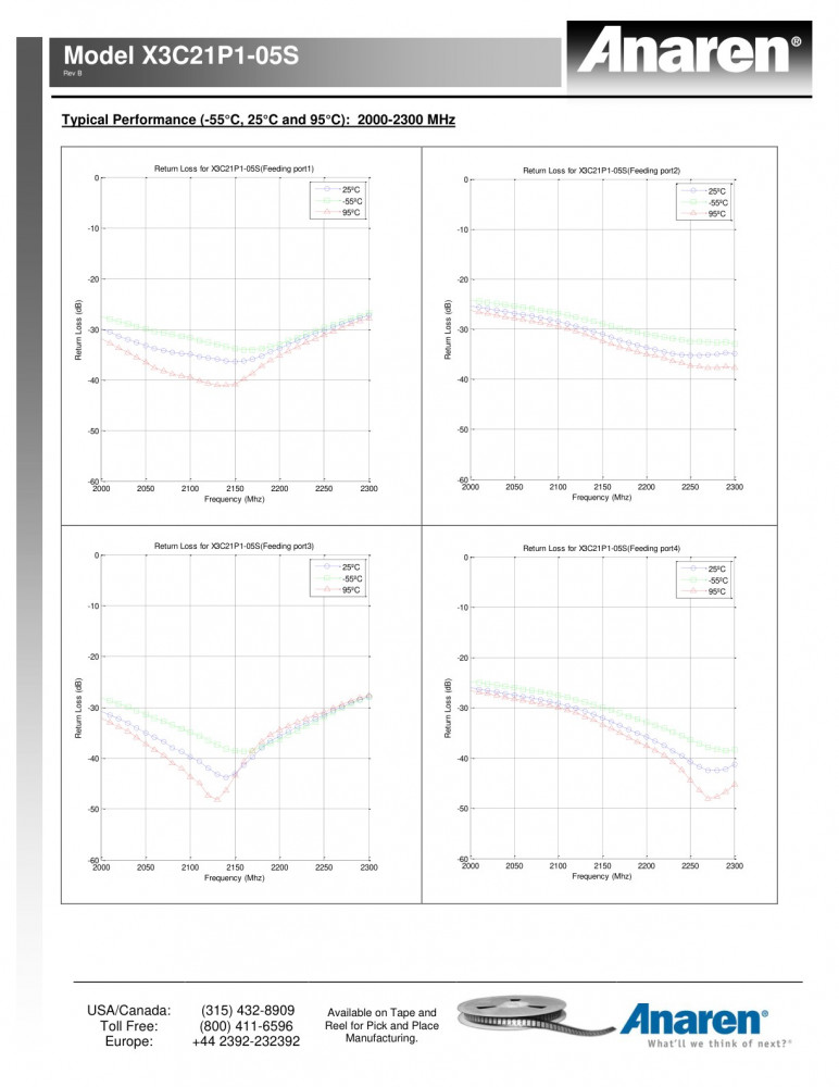 X3C21P1-05S datasheet page 4
