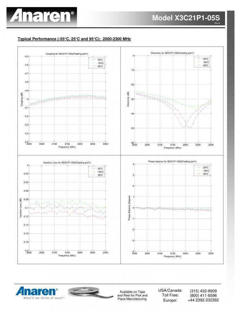 X3C21P1-05S datasheet page 5