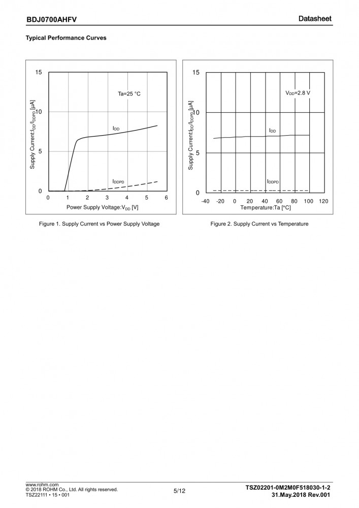BDJ0700AHFV-TR technical document page 5