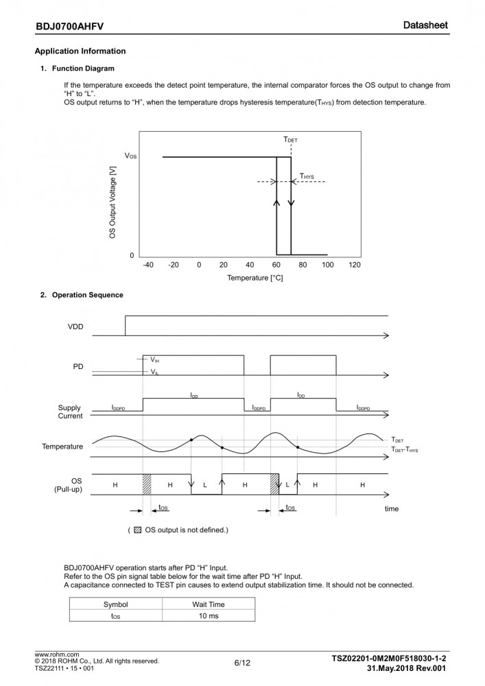 BDJ0700AHFV-TR technical document page 6