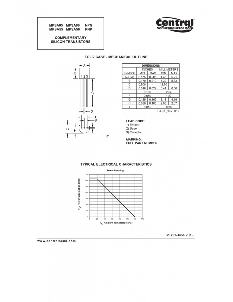 MPSA56 datasheet page 2