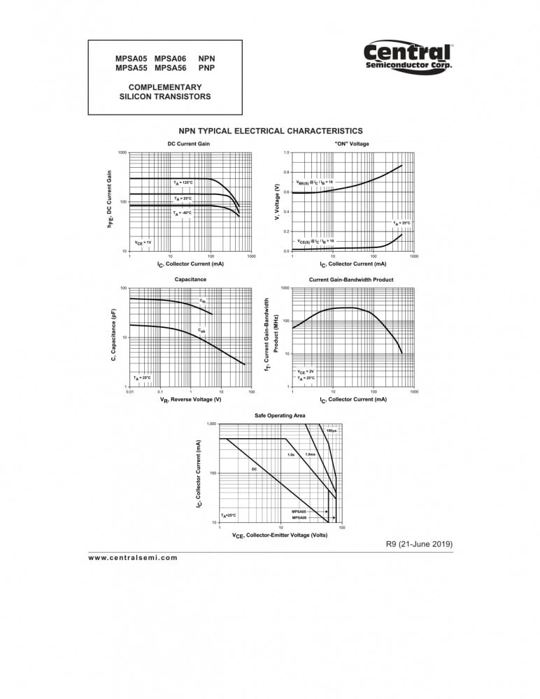 MPSA56 datasheet page 3
