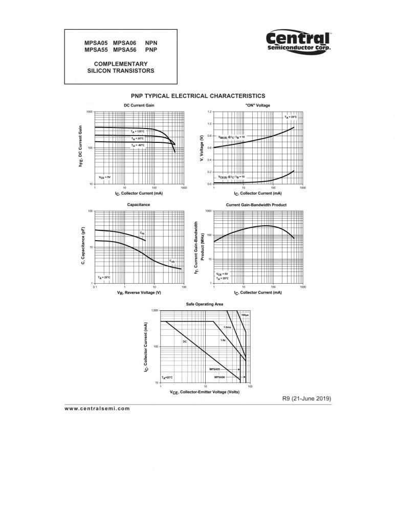 MPSA56 datasheet page 4