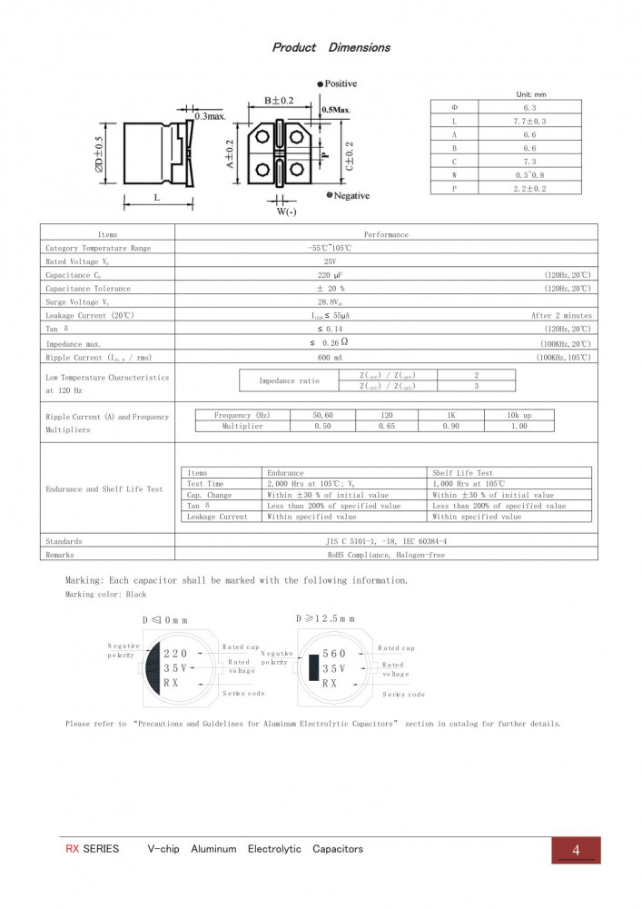 KNSCHA RX220UF25V90RV0108 specification page 4