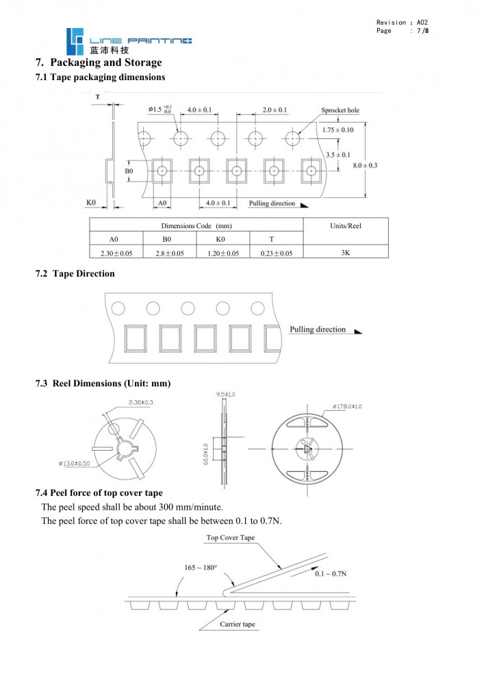 LMSW2520101R0MTA datasheet page 7