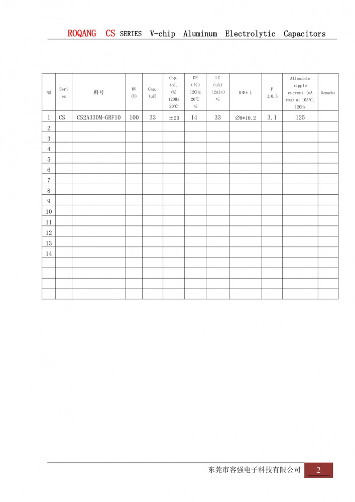 ROQANG CS2A330M-CRF10 technical document page 2