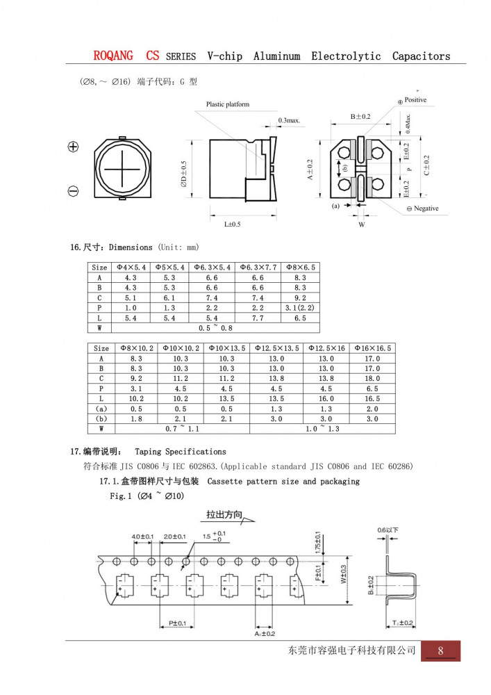 ROQANG CS2A330M-CRF10 technical document page 8