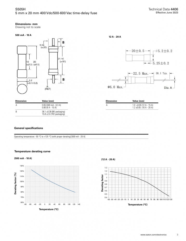 EATON S505H fuse datasheet page 3
