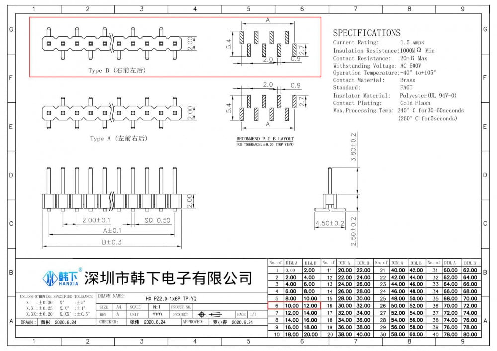 HX PZ2.0-1x6P TP-YQ technical drawing