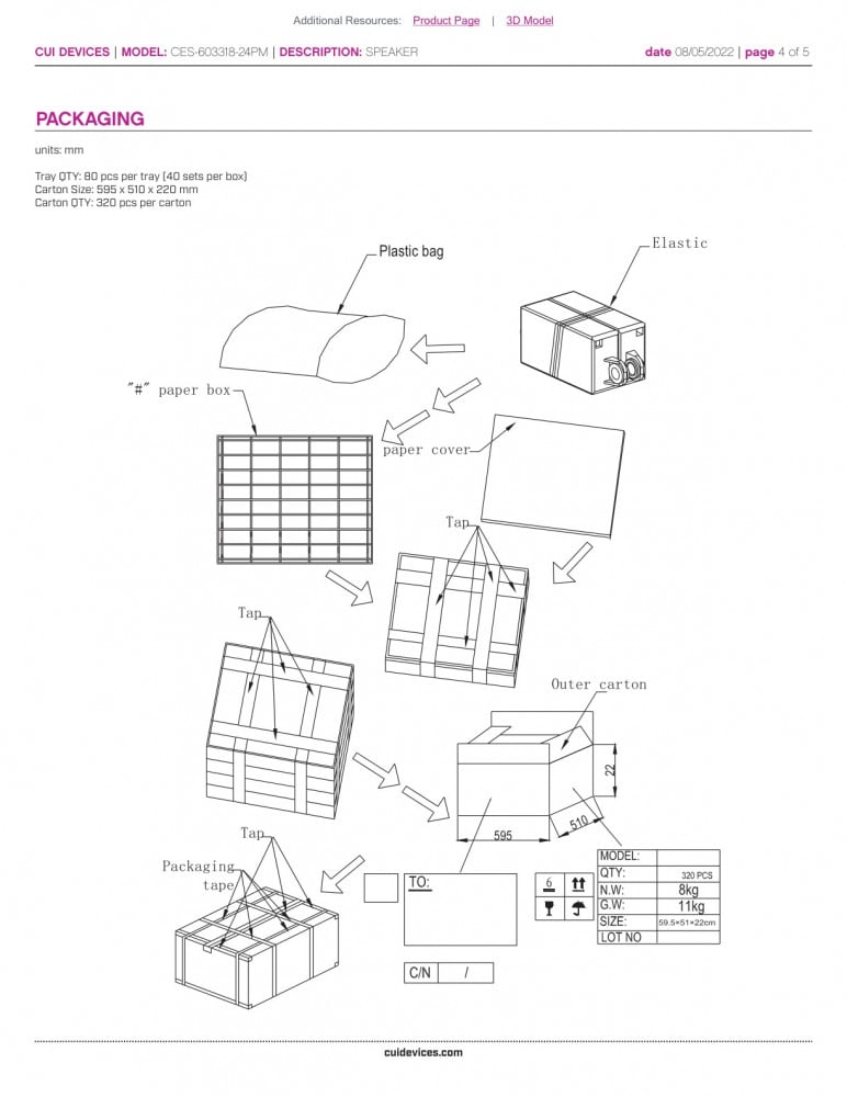 CES-603318-24PM datasheet page 4