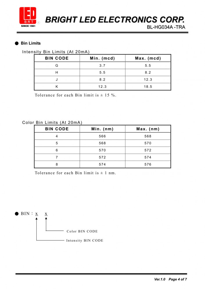 BL-HG034A-TRA datasheet page 4