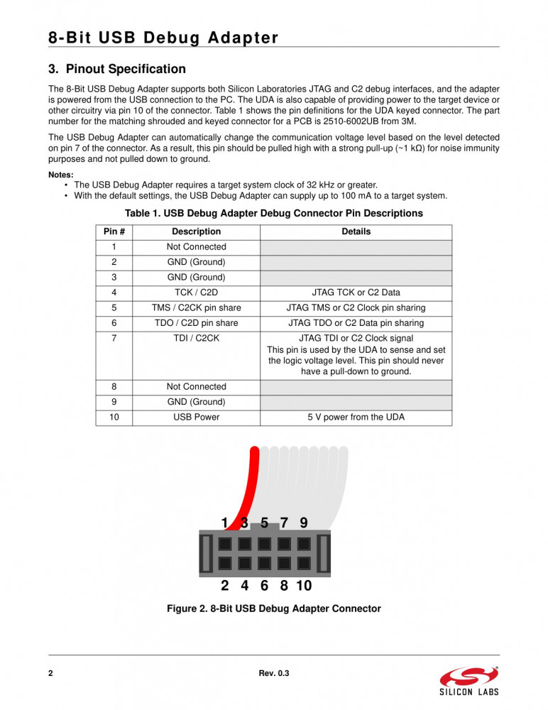 DEBUGADPTR1-USB documentation image, page 2