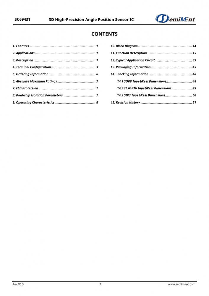 SC69431 technical document preview, page 2