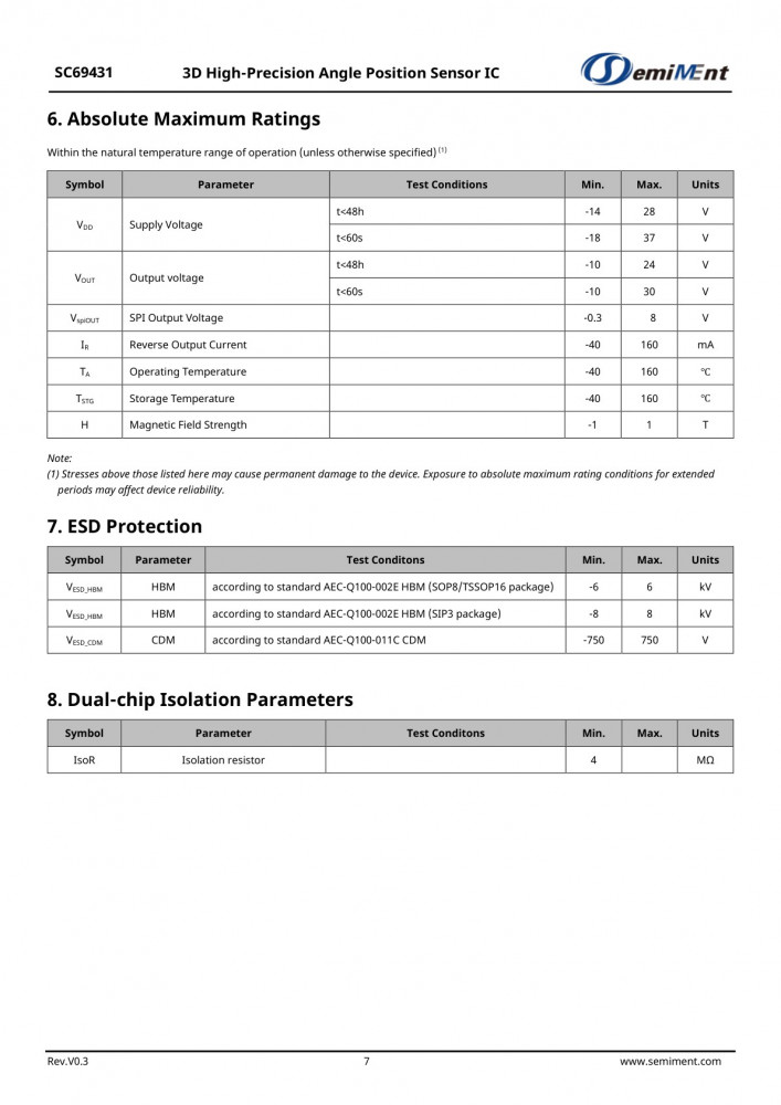 SC69431 technical document preview, page 7